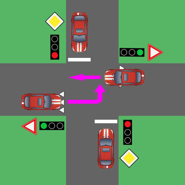 Hoe werkt een kruispunt met verkeerslichten? - Rijbewijshulp.nl