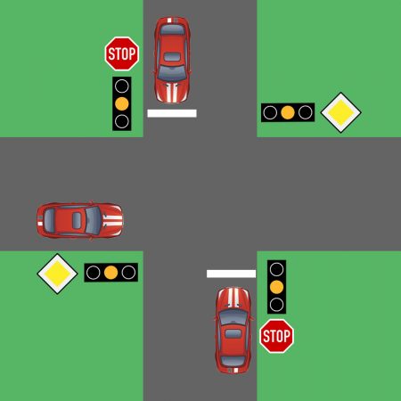 Hoe werkt een kruispunt met verkeerslichten? - Rijbewijshulp.nl